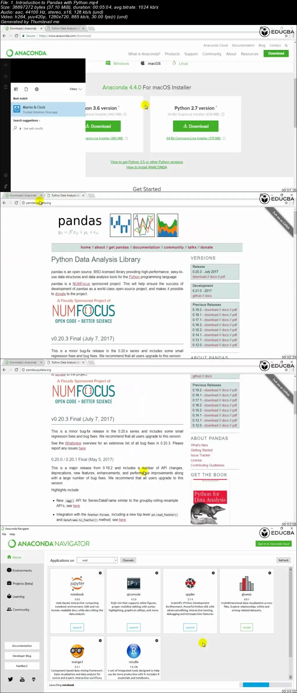 Pandas with Python Tutorial / AvaxHome Pandas with Python Tutorial / AvaxHome