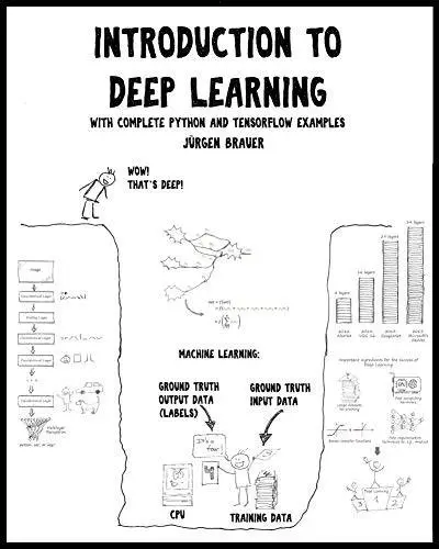 Introduction To Deep Learning With Complexe Python And