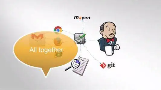 Selenium Webdriver Test Automation Framework With Real