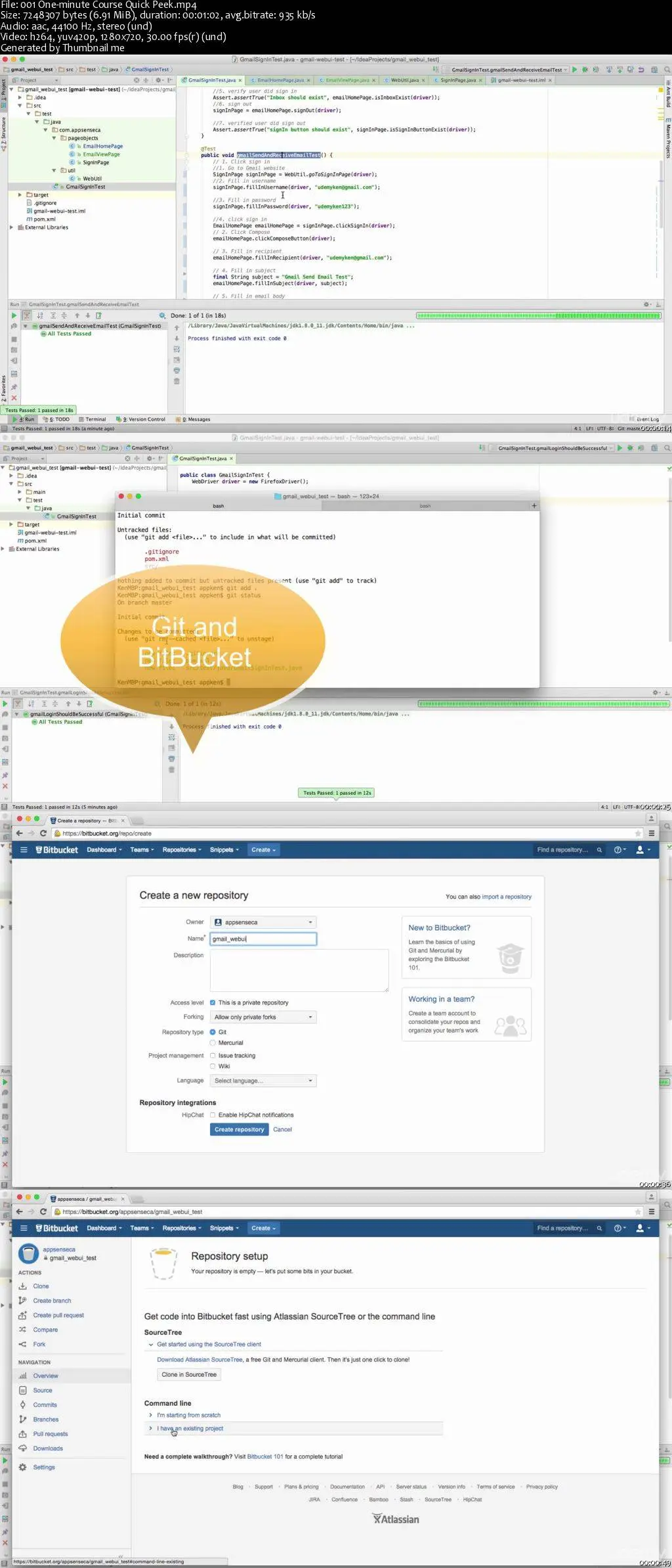 Selenium Webdriver Test Automation Framework With Real