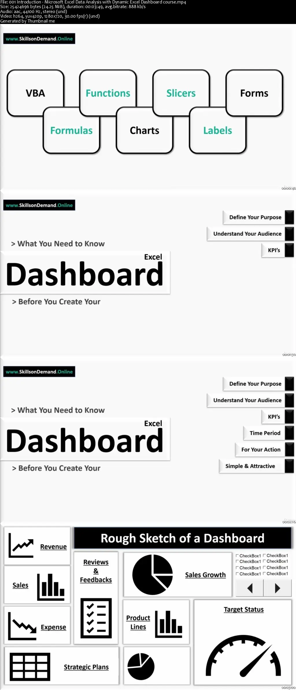 Learn Excel Data Analysis With Interactive Excel Dashboards AvaxHome