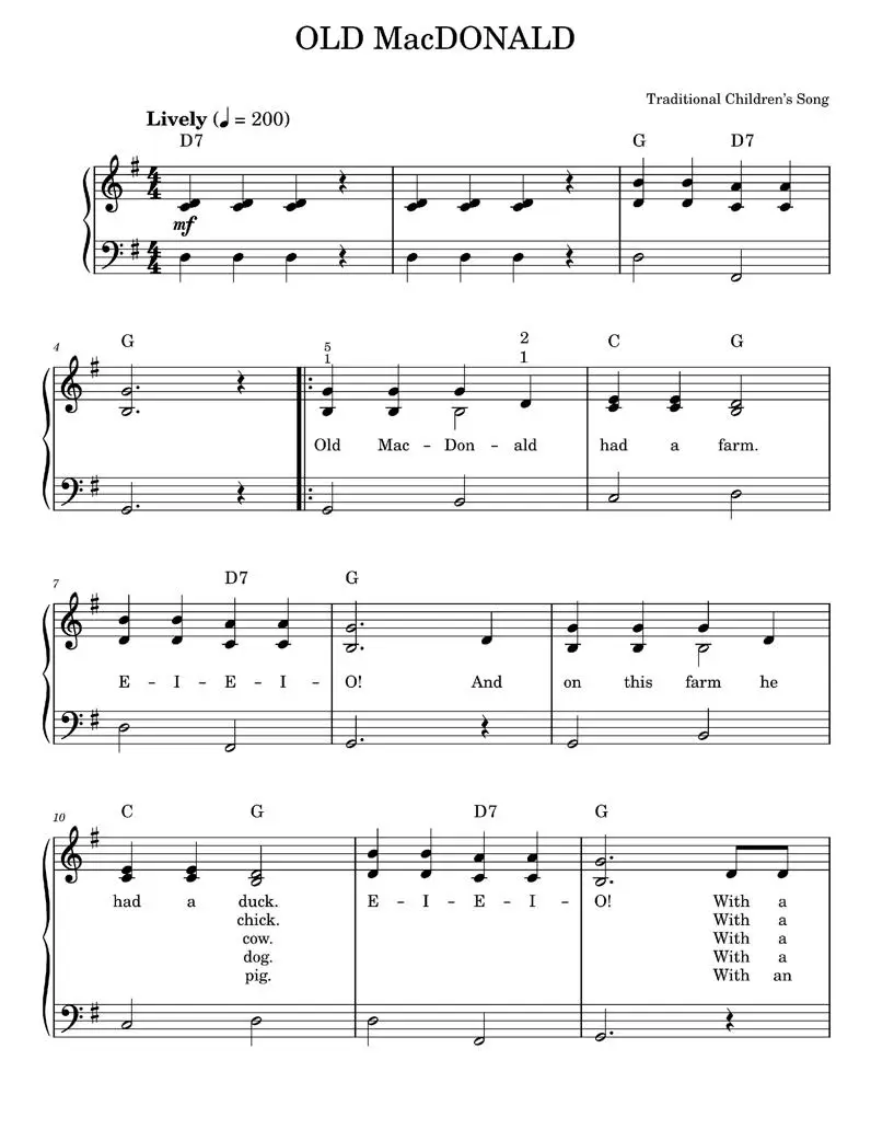 Old MacDonald - Traditional (Easy Piano) / AvaxHome