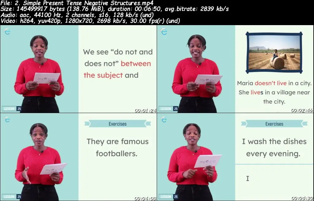 Basic English Grammar Structures A1 A2 Elementary Level 2021 Basic English Grammar Structures A1 A2 Elementary Level 2021
