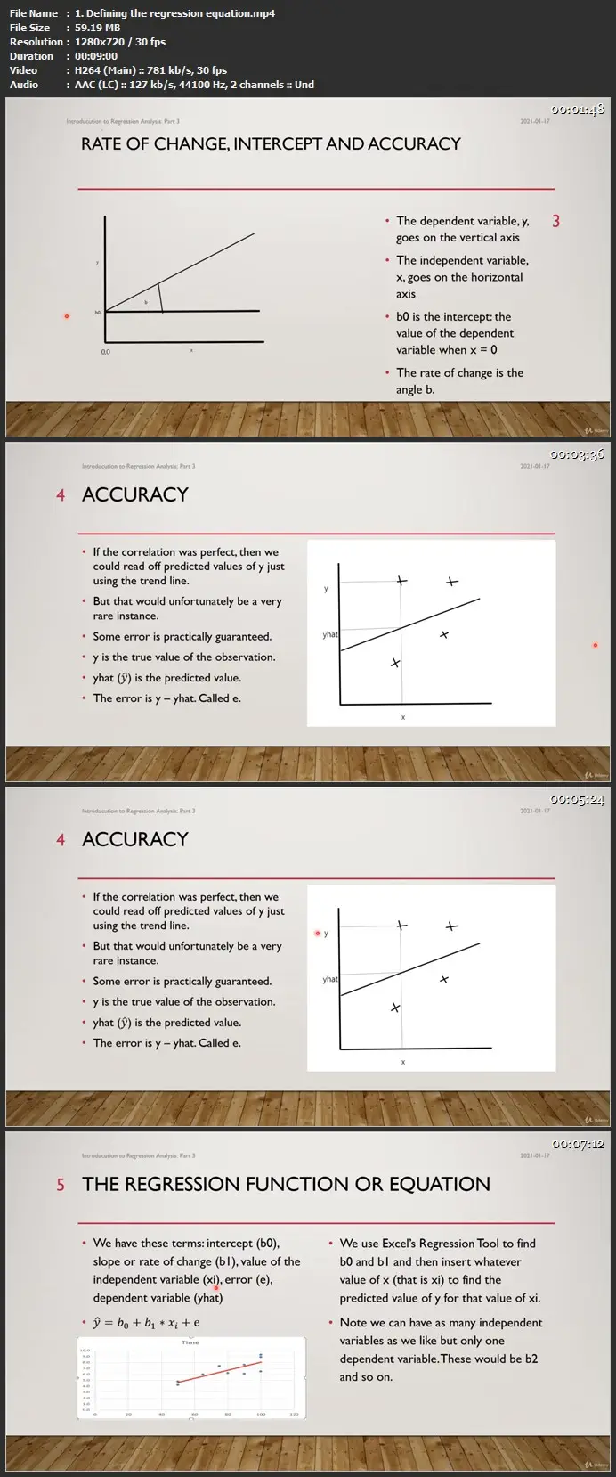 Using Excel For Linear Regression AvaxHome