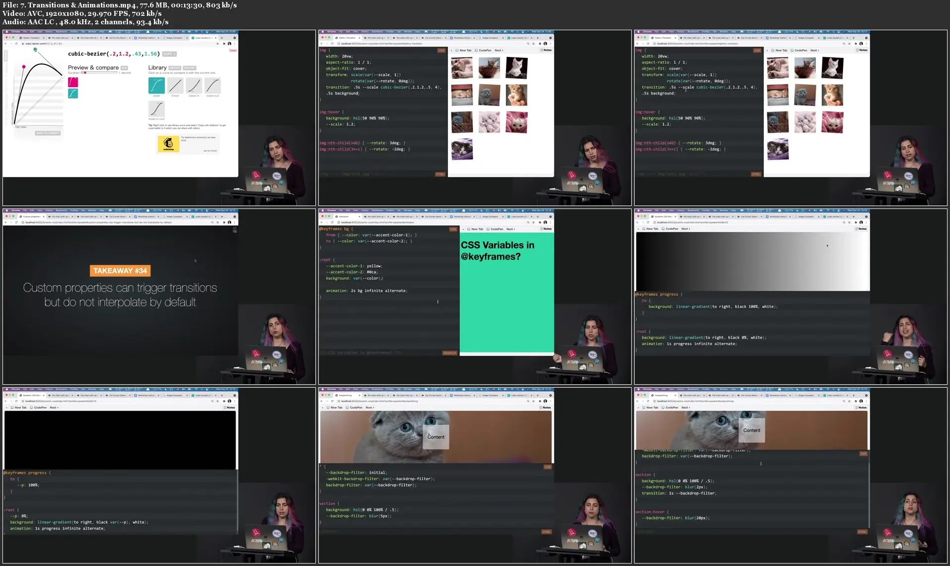 Dynamic Css With Custom Properties Aka Css Variables Avaxhome
