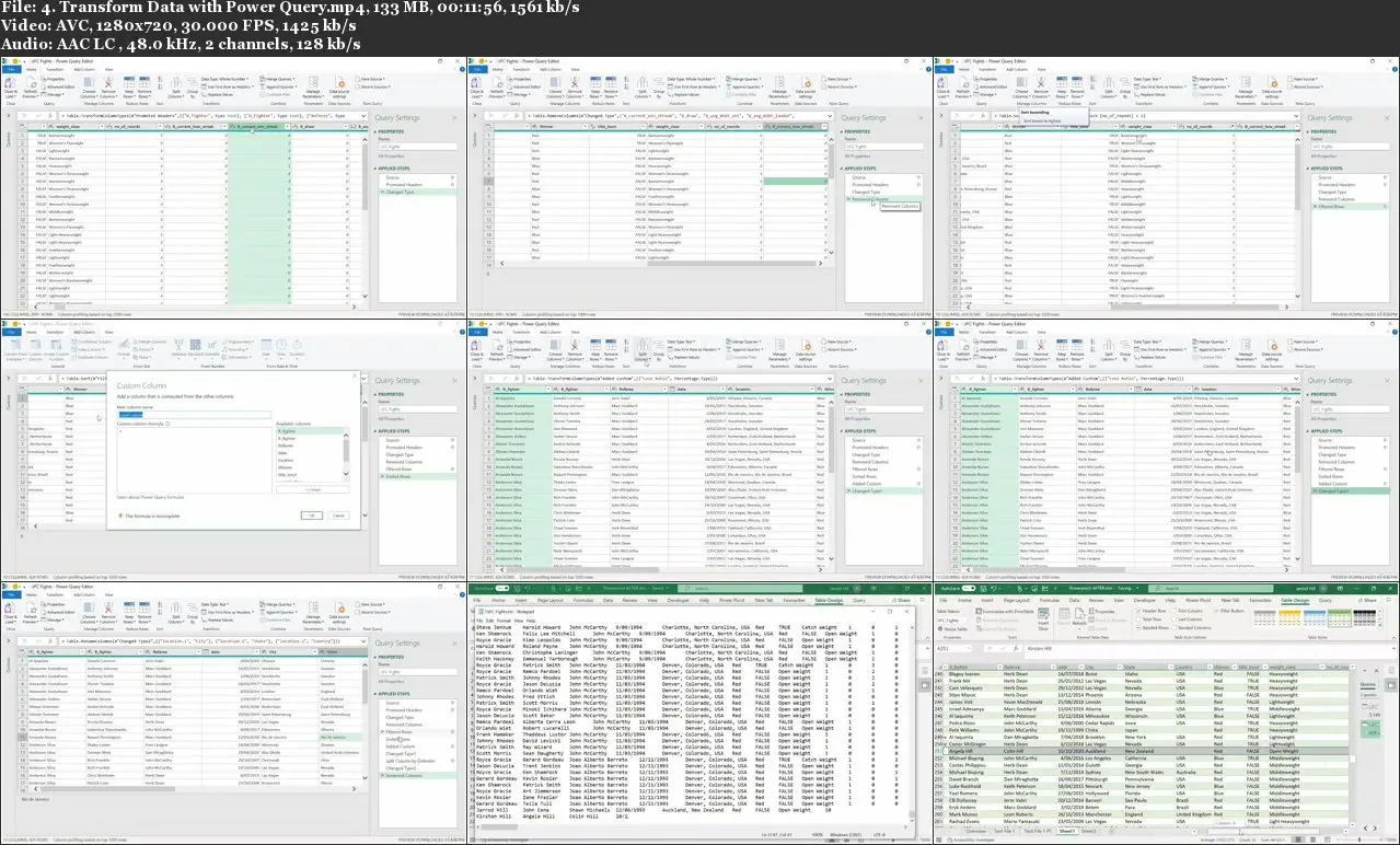 Learn Excel Power Query Power Pivot DAX Power BI AvaxHome