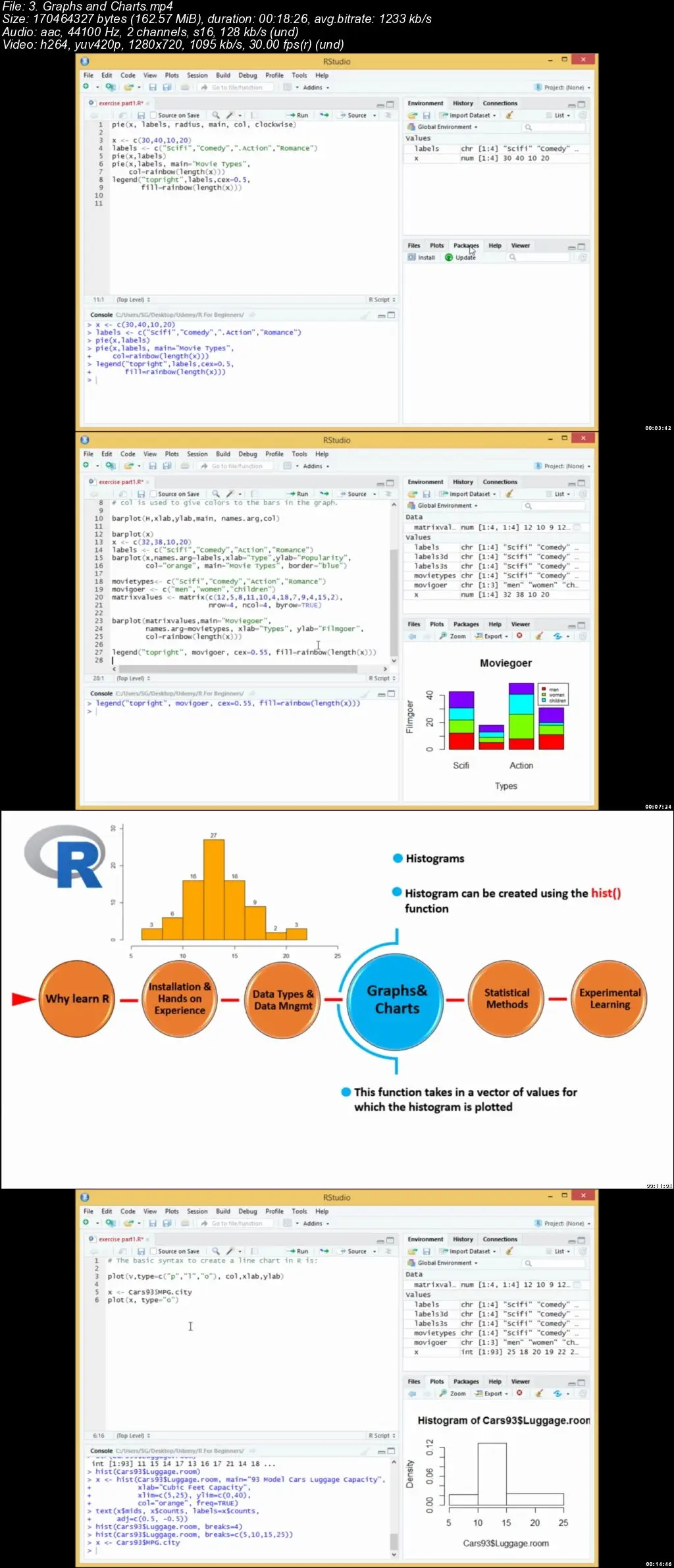 R For Data Science Learn Data Manipulation With R Avaxhome