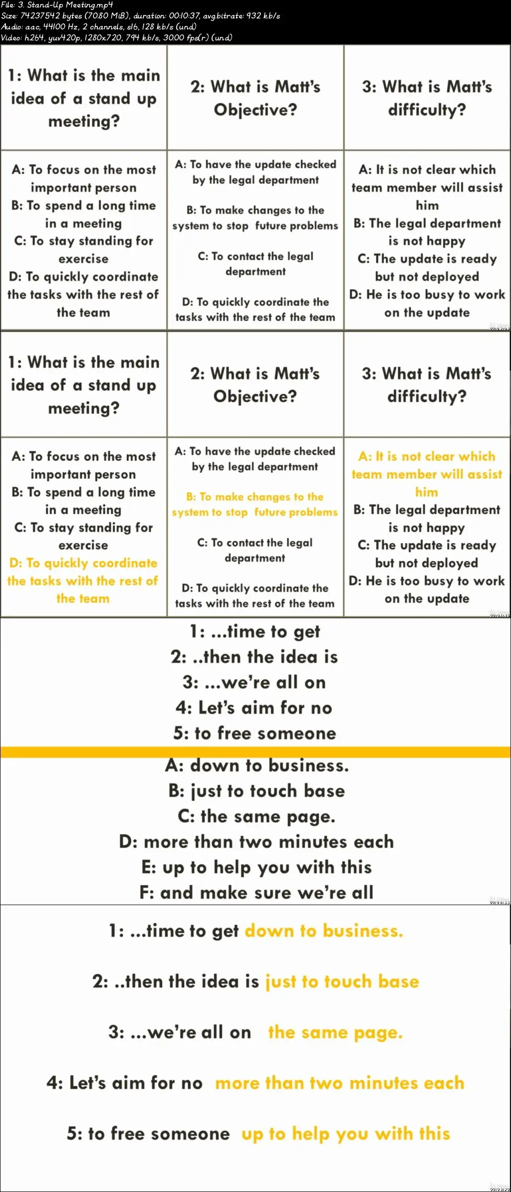 Business English Speaking Professional English Language AvaxHome Business English Speaking Professional English Language AvaxHome