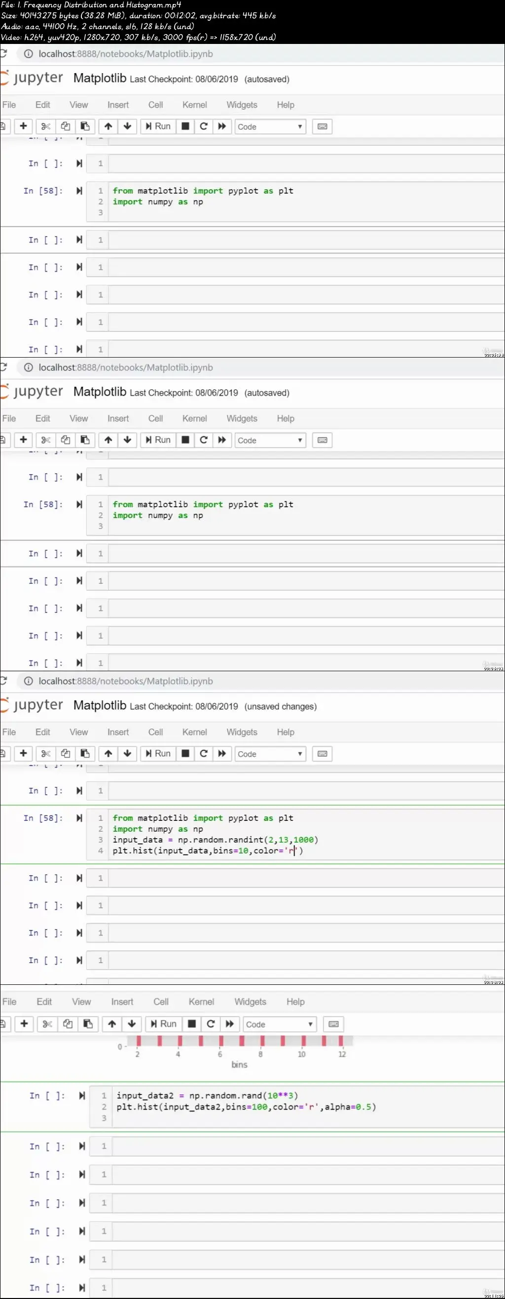 What Is Matplotlib Python Plotting Library Module Tut
