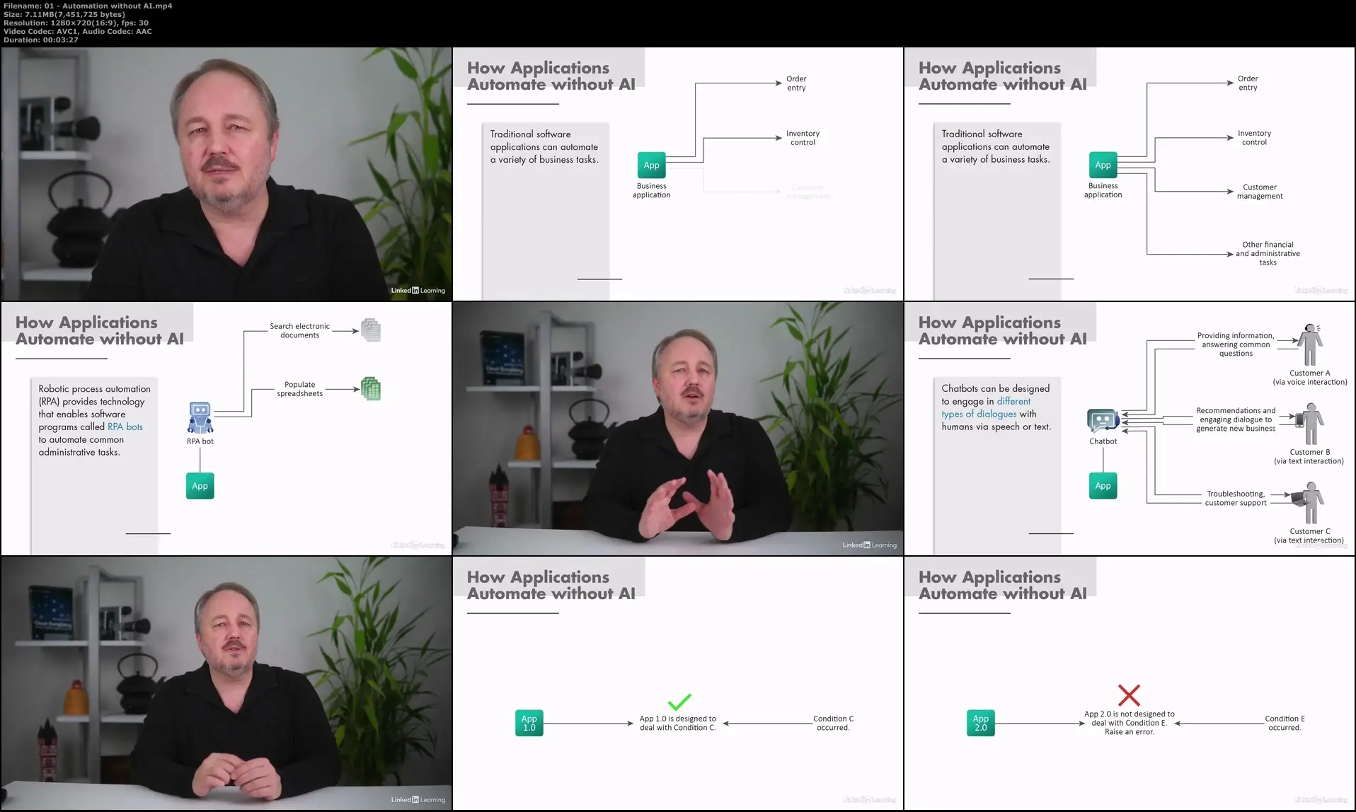 GenAI and Predictive AI with Cloud Computing: Core Concepts / AvaxHome GenAI and Predictive AI with Cloud Computing: Core Concepts / AvaxHome