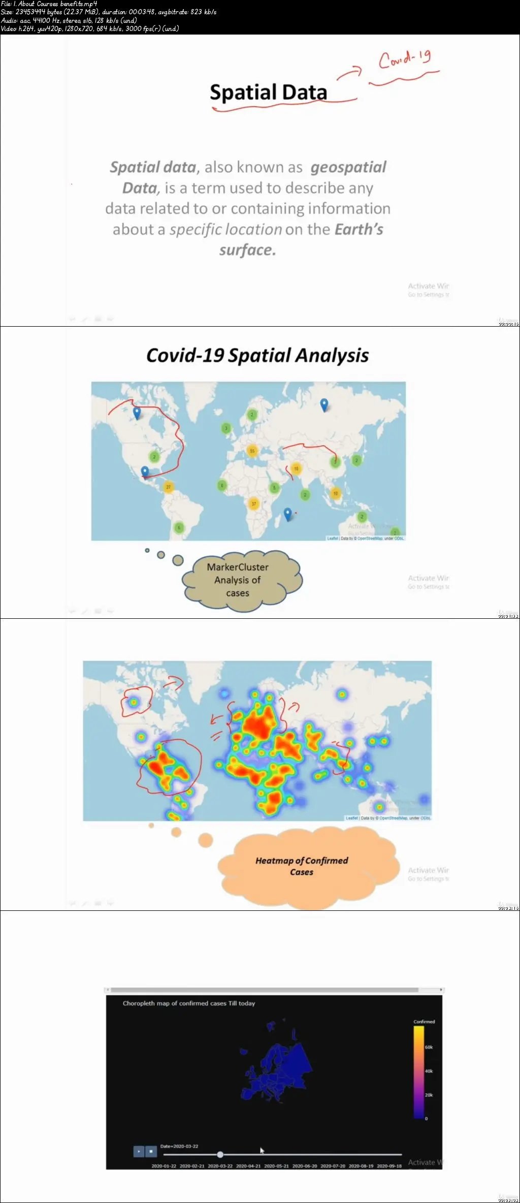 Spatial Analysis And Geospatial Data Science In Python Avaxhome