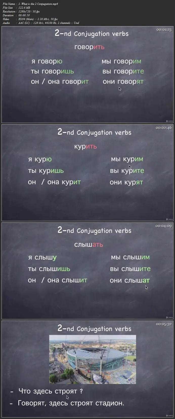 Russian For Beginners Learn The Russian Verb Conjugation AvaxHome Russian For Beginners Learn The Russian Verb Conjugation AvaxHome