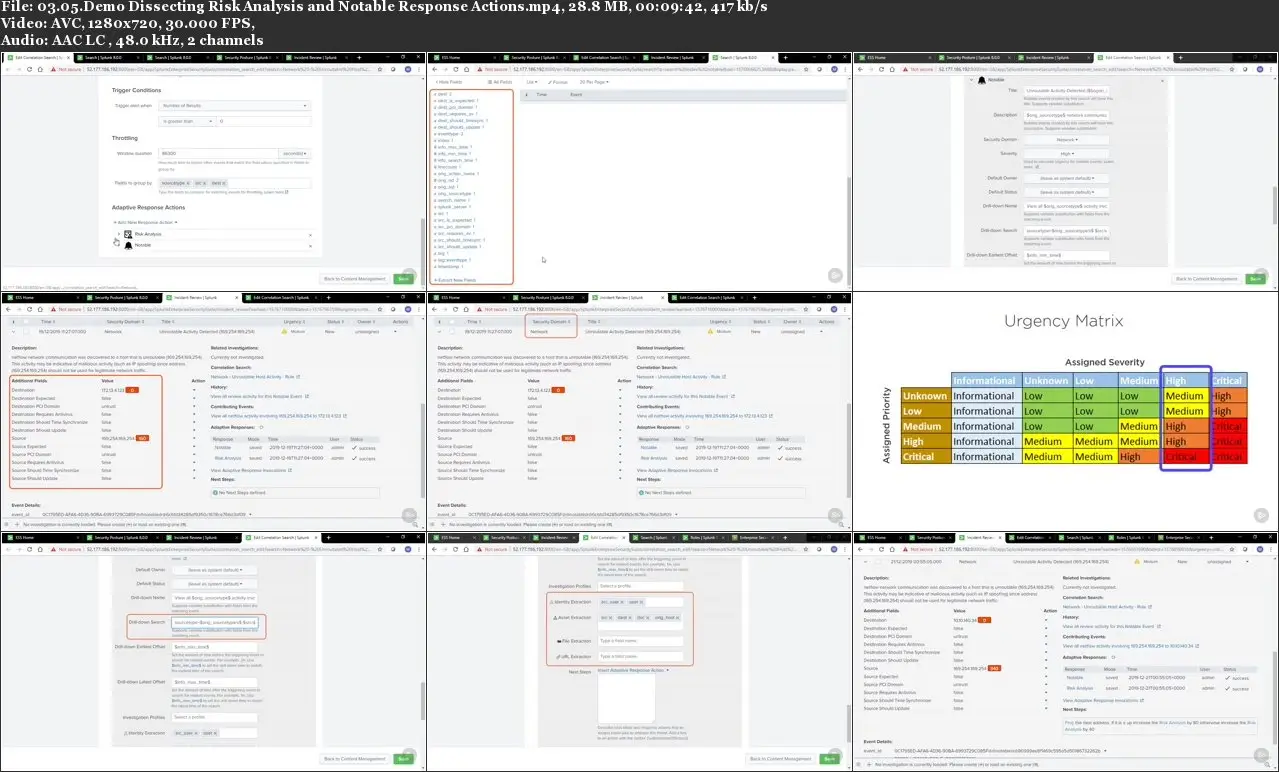 Tuning And Creating Correlation Searches In Splunk Enterprise Security Avaxhome