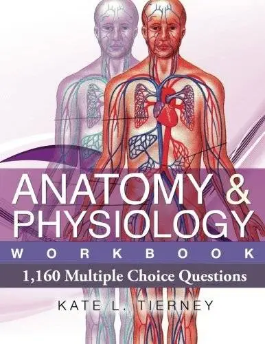 Anatomy Physiology 1 160 Multiple Choice Questions AvaxHome Anatomy Physiology 1 160 Multiple Choice Questions AvaxHome