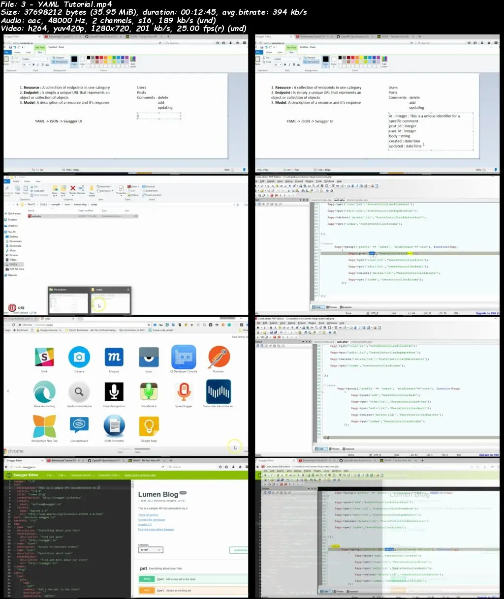 Restful Api Web Services Testing Anddocumentation With Swagger Avaxhome