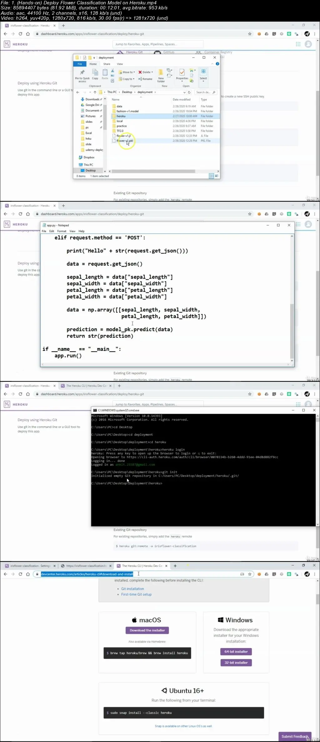 Deploy Xgboost Models From Sagemaker Using Lambda Functions By Nikola Machine Learning On Gcp