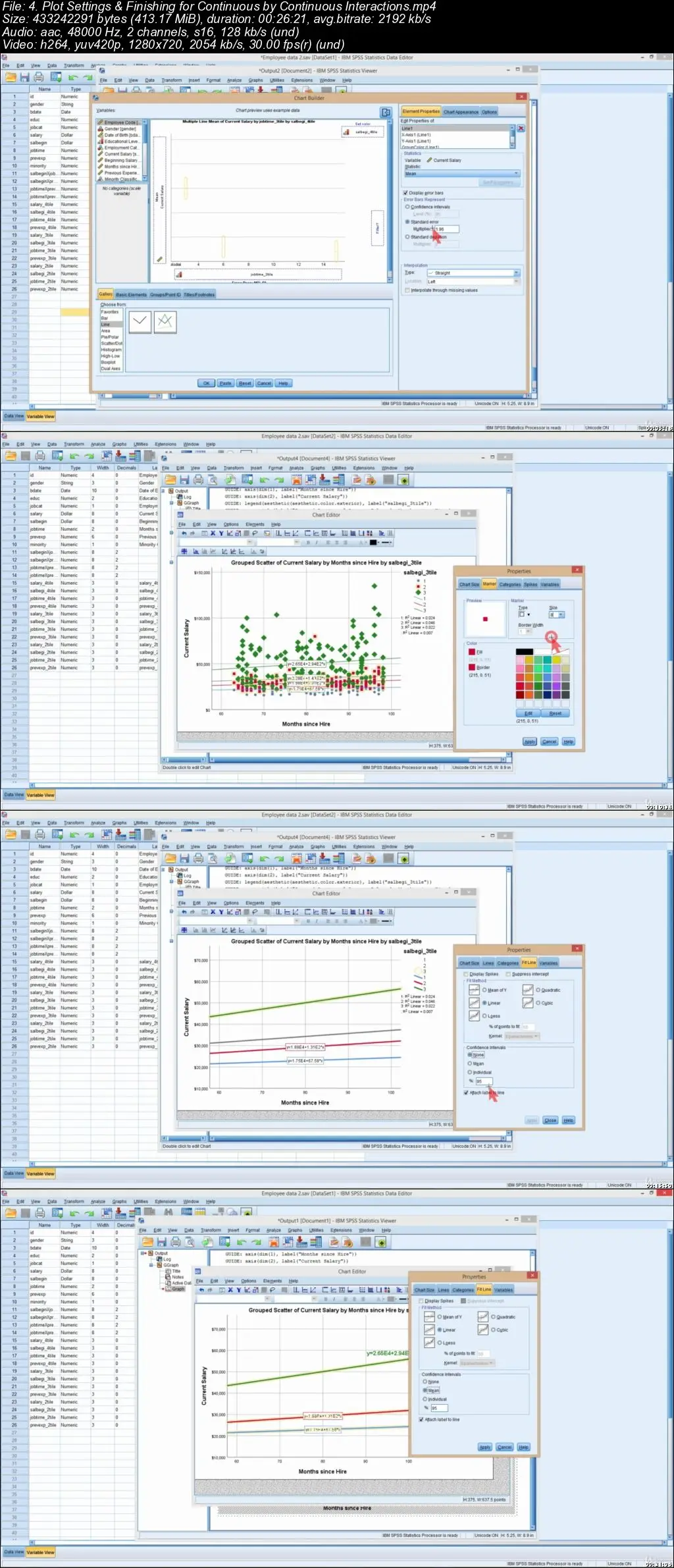 SPSS Linear Regression Complete Tutorial With PhD Professor AvaxHome